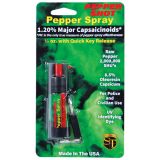 Stun Guns, Pepper Sprays, Personal Alarms, Surveillance products from ...